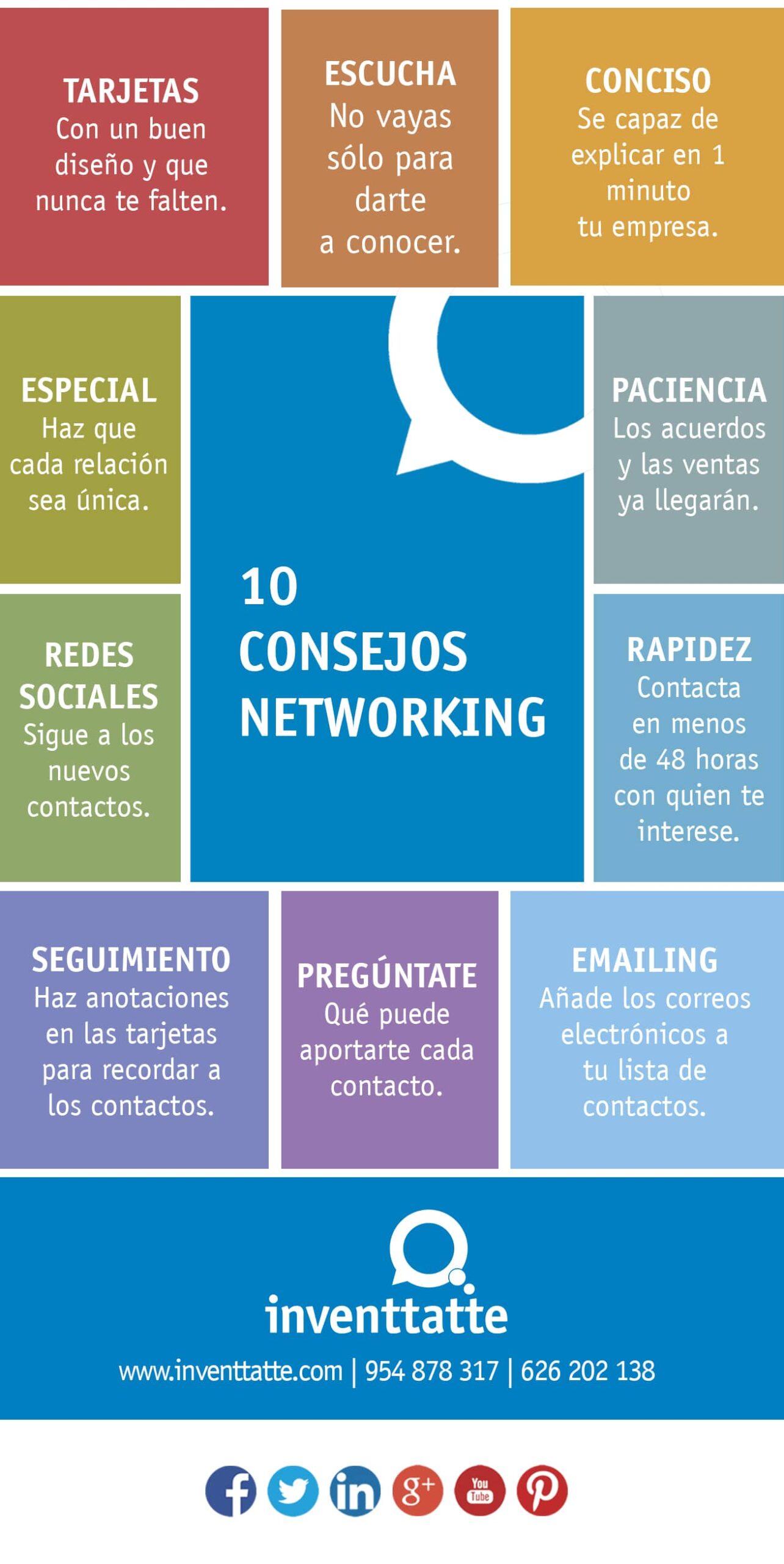 Networking: definición, beneficios y oportunidades