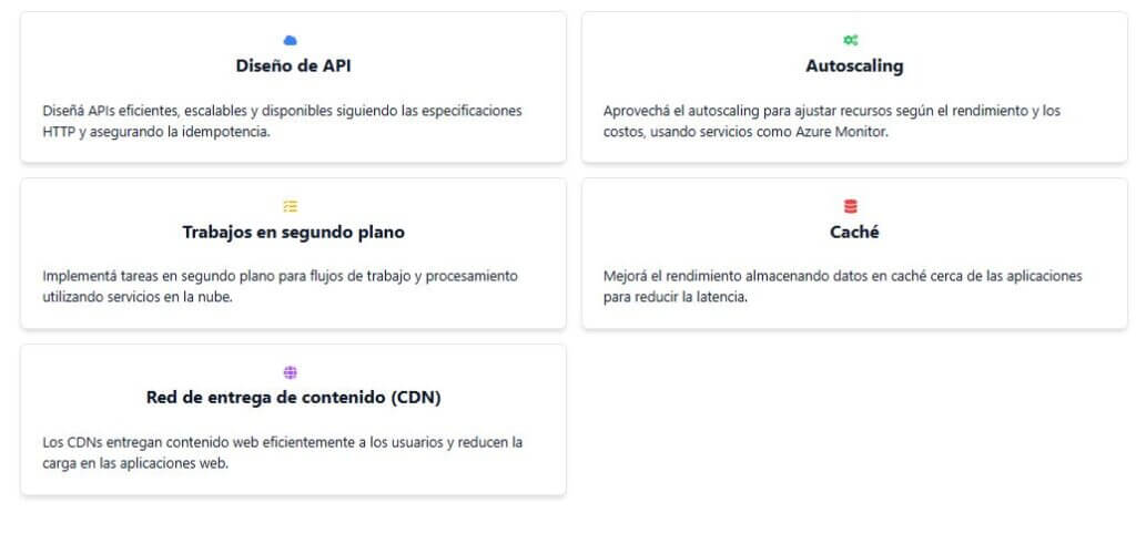 Aplicaciones en la nube: optimizá tu operación