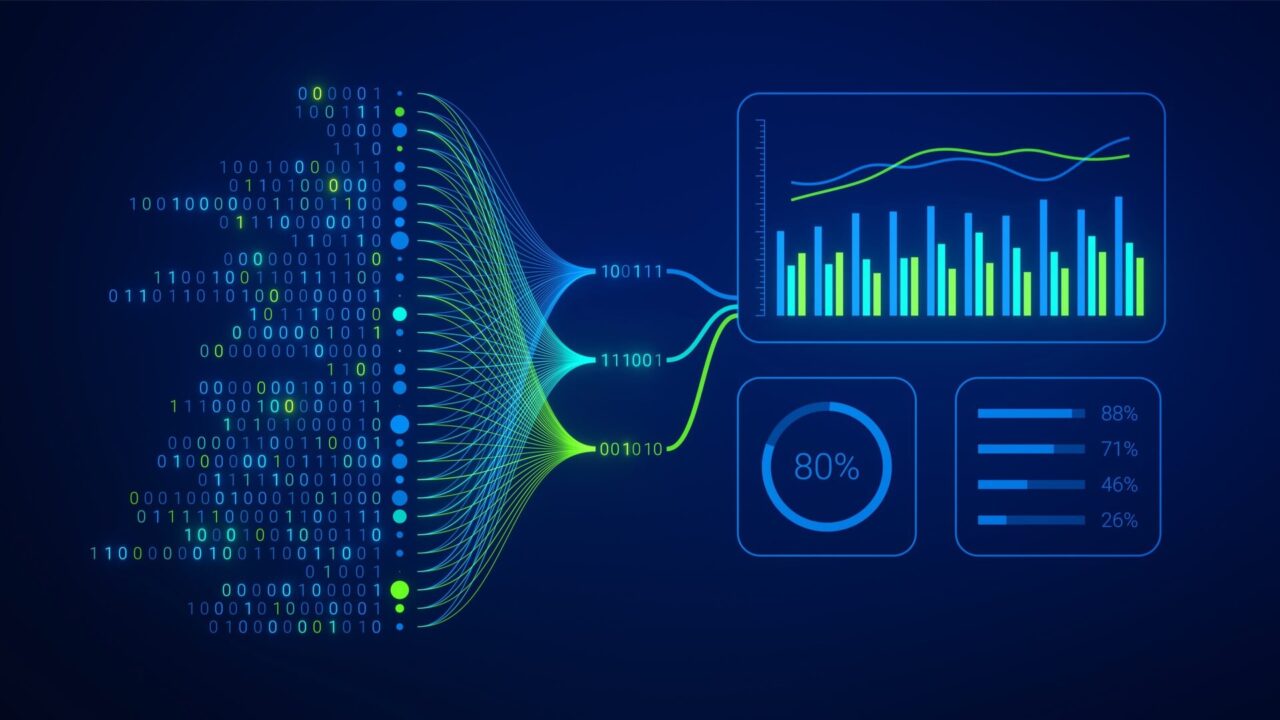 Innovación de procesos: la clave del éxito en empresas modernas
